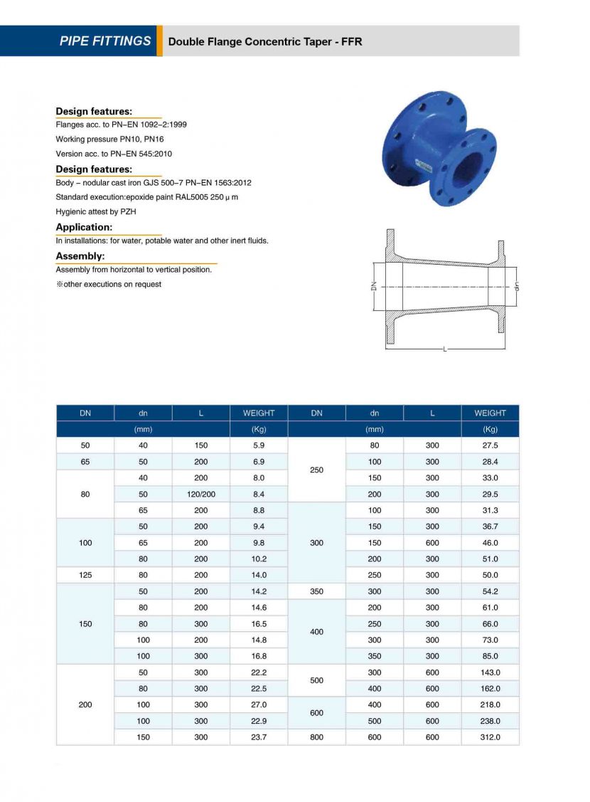 double flanges Taper-FFR – QINGDAO SINMAOHEVE MACHINERY Co.,Ltd