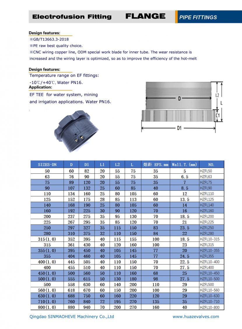 Electrofusion Pipe Fittings – QINGDAO SINMAOHEVE MACHINERY Co.,Ltd